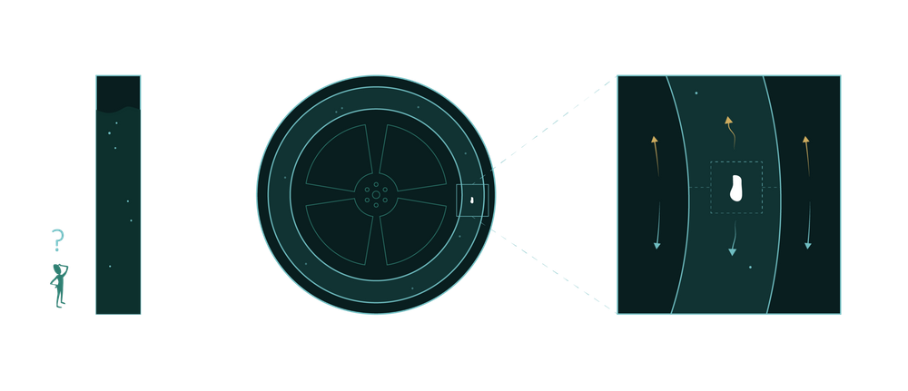 301 Moved Permanently