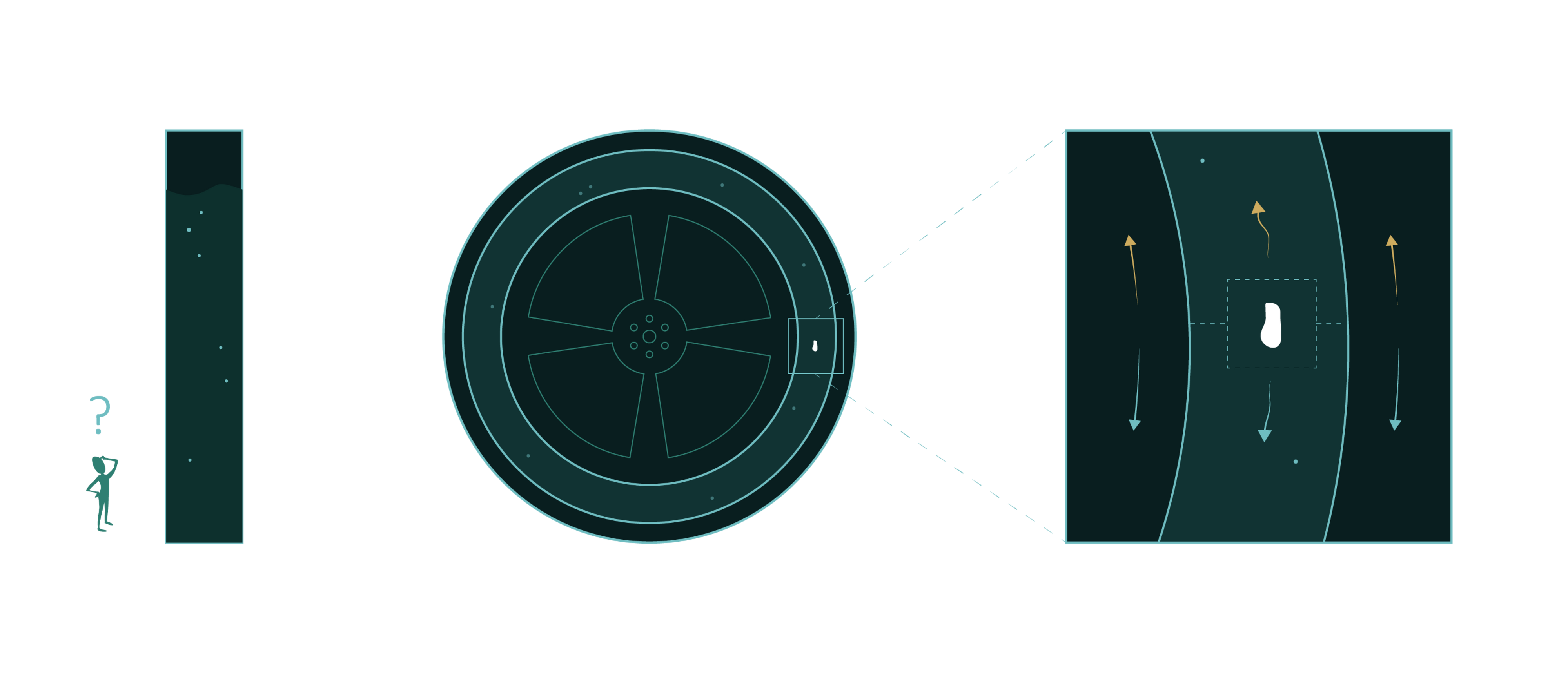 301 Moved Permanently